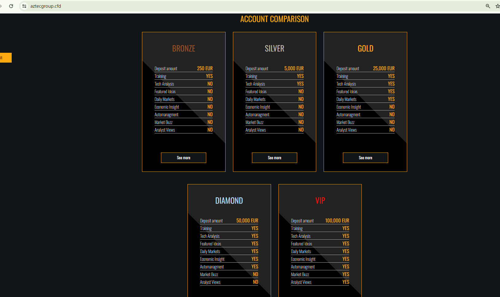 Aztec Group Review 2025 | Information about Aztec Group Forex Broker ...