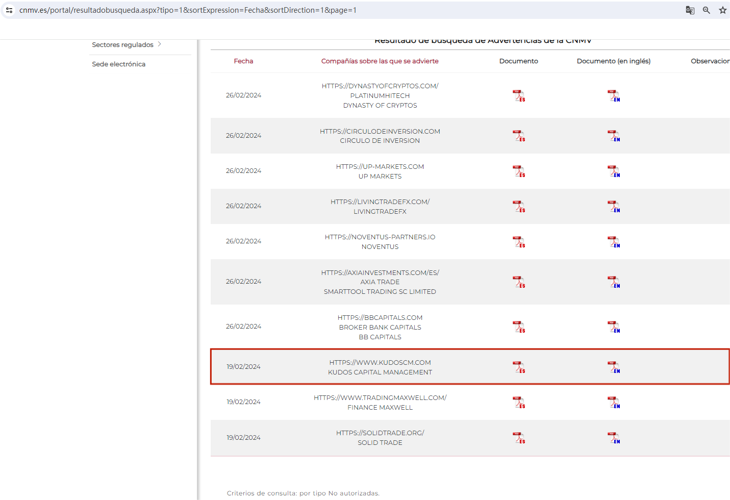 Fake Kudos Capital Management 平台怎么样？安全正规靠谱吗？ - BrokersView