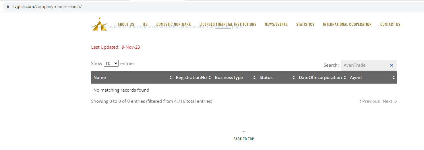 AvanTrade Review 2025 | Information about AvanTrade Forex Broker ...