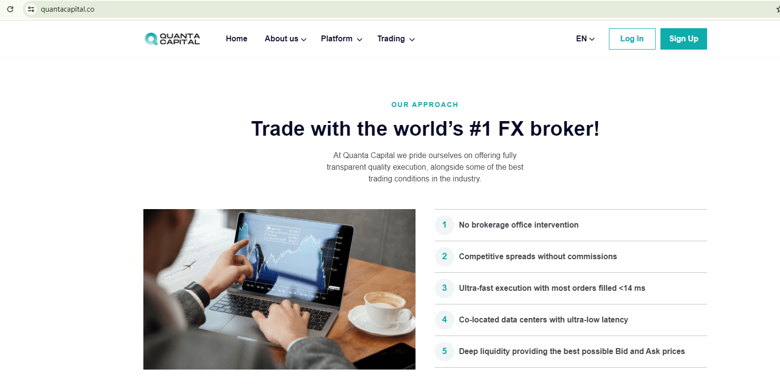 Quanta Capital Review 2025 | Information about Quanta Capital Forex Broker - BrokersView