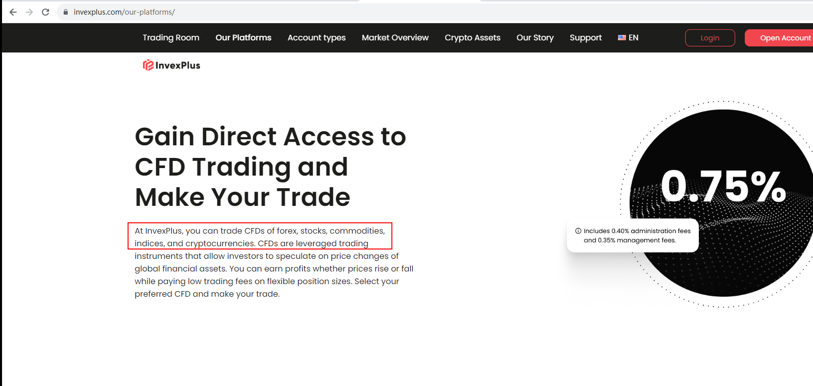 InvexPlus Review 2024 | Information about InvexPlus Forex Broker ...