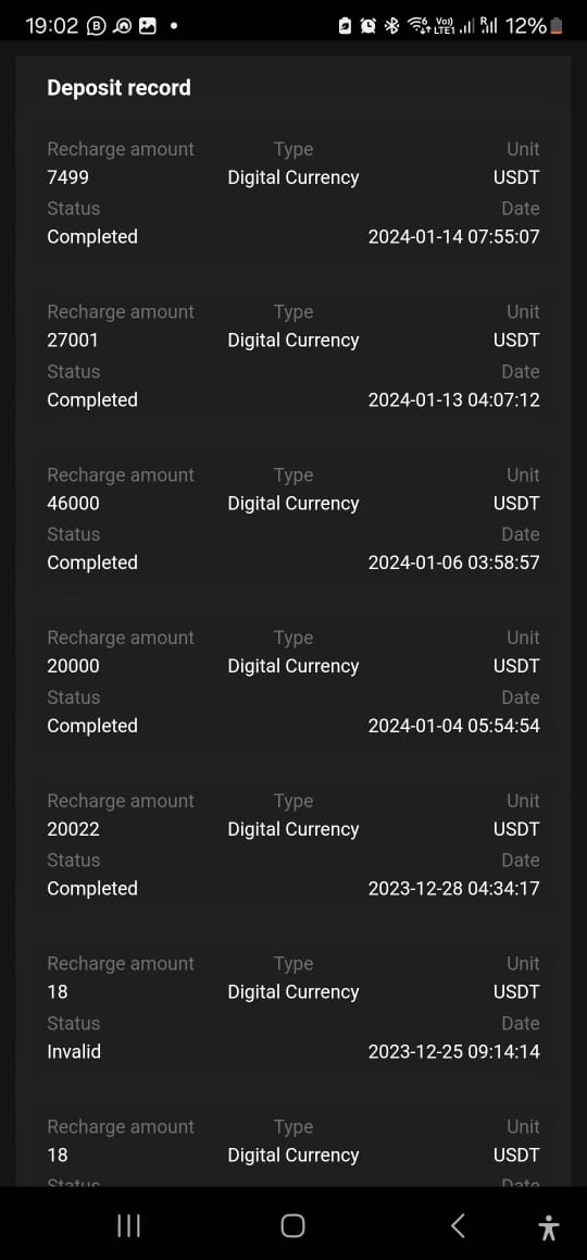 Fake and Scammer Platform GOCCFX.COM - BrokersView