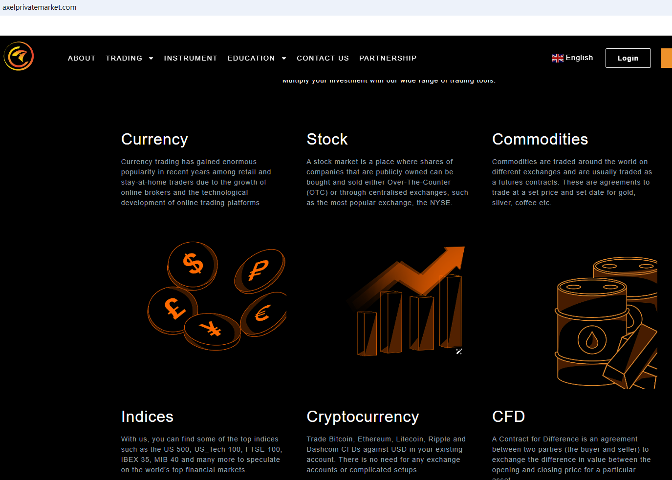 AXEL 平台怎么样？安全正规靠谱吗？ - BrokersView