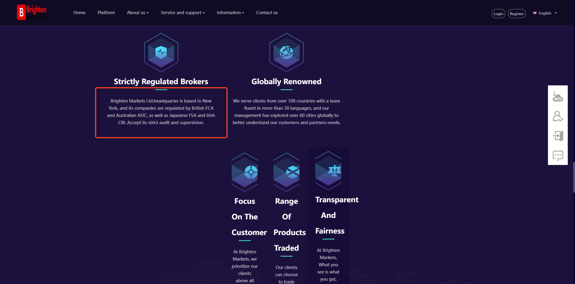 Brighten Markets Review 2025 | Information about Brighten Markets Forex ...