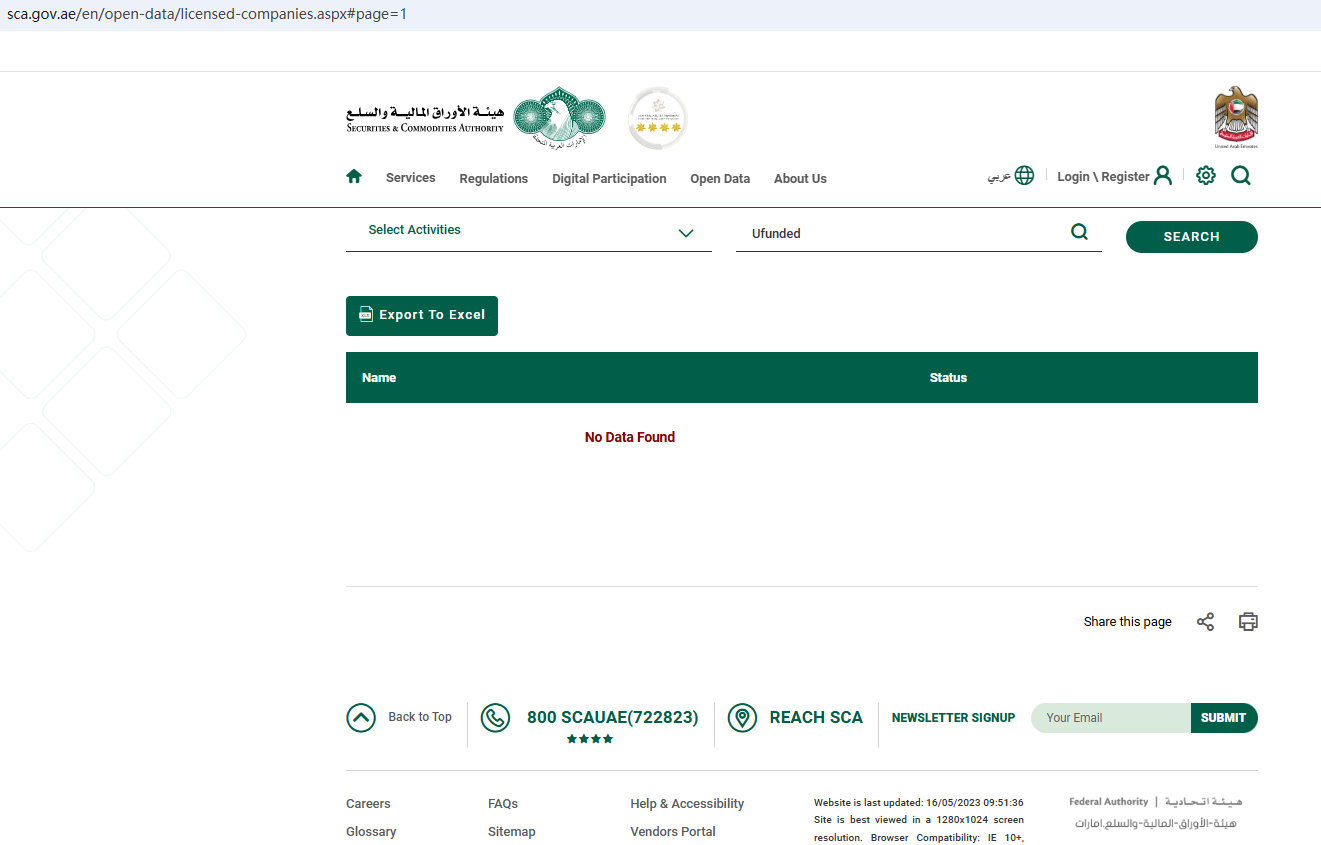 Ufunded Review 2025 | Information about Ufunded Forex Broker - BrokersView