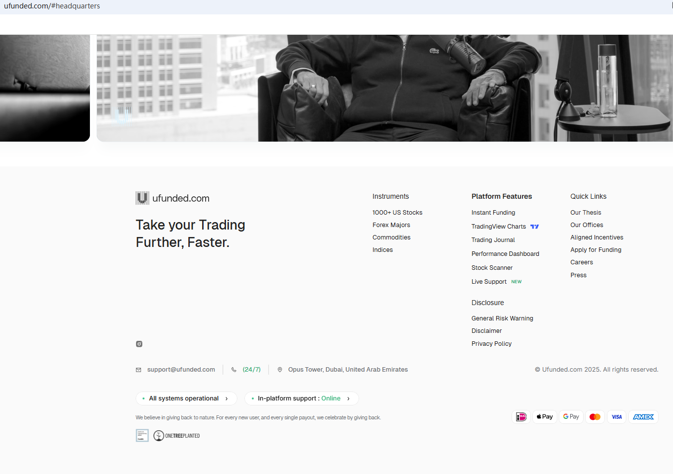 Ufunded Review 2025 | Information about Ufunded Forex Broker - BrokersView